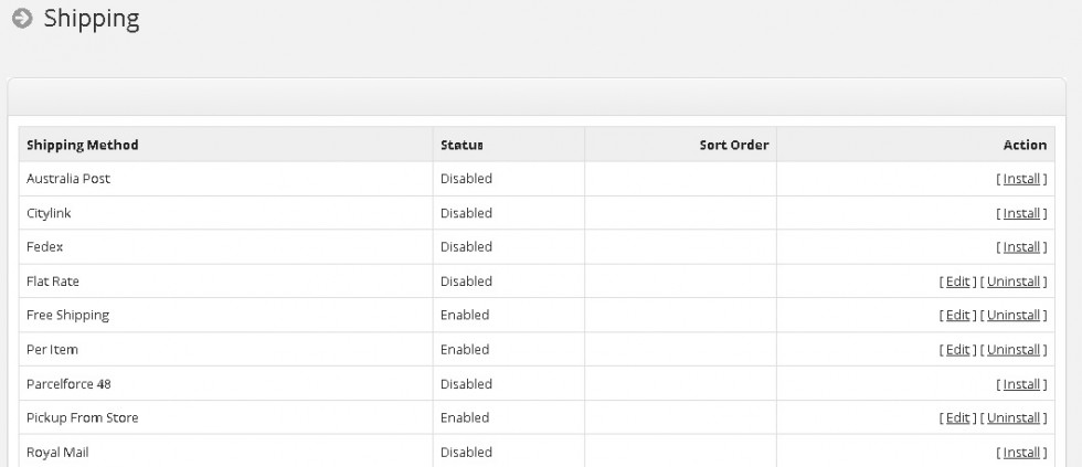 Introduction to Shipping | StoreMantis Blog